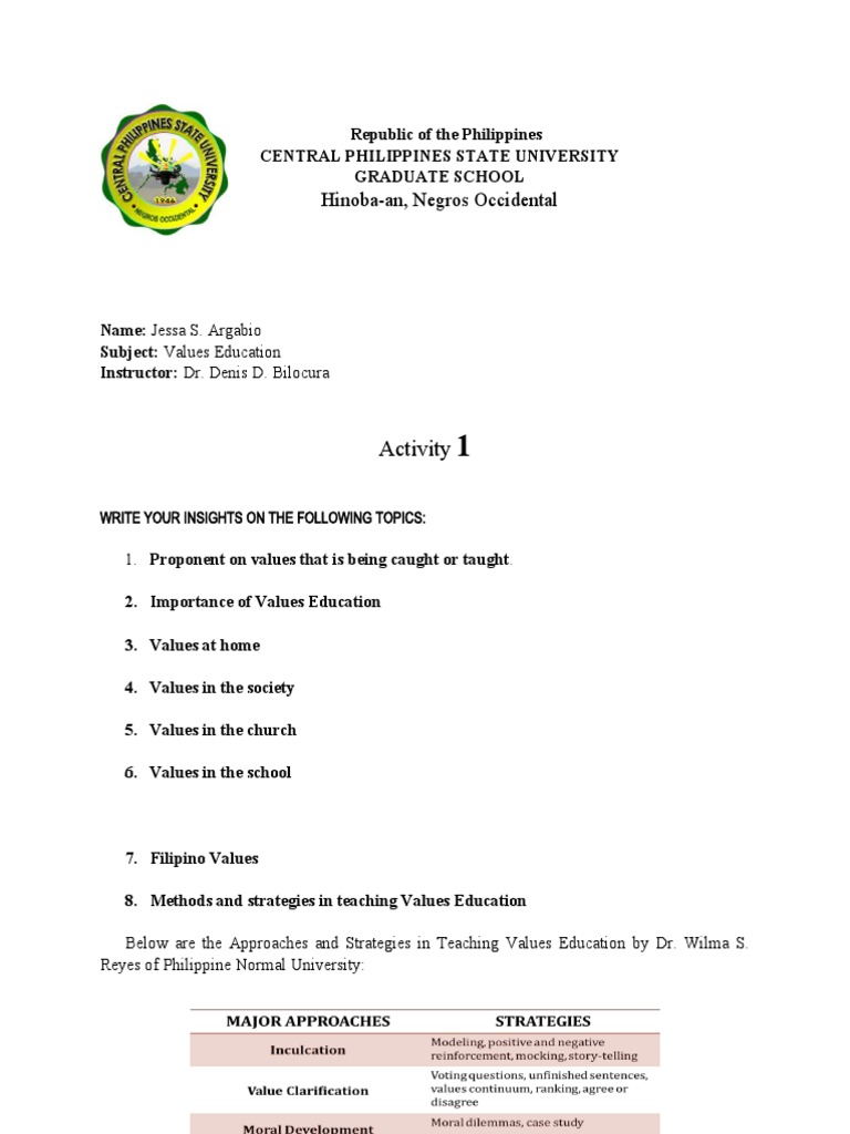 Assignment in ValEd | PDF | Wellness