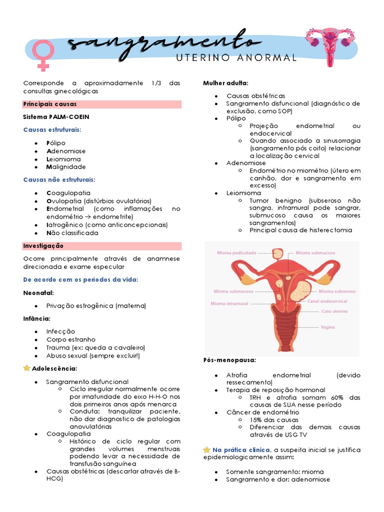 Sangramento Uterino Anormal | PDF | Anatomia sexual | Ciências da Saúde