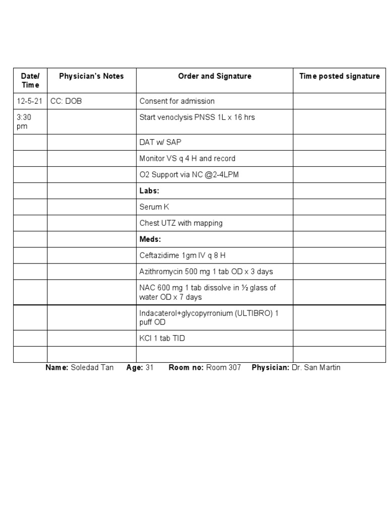 Physician-Order Sheet | PDF