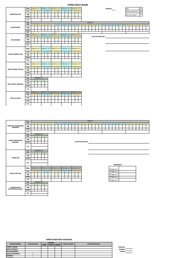 Form Ceklis Wajib | PDF