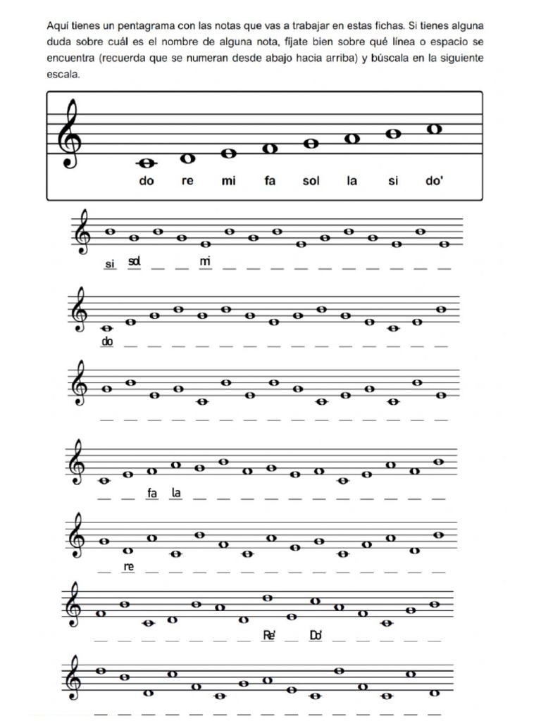 Ubicacion de Las Notas en El Pentagrama | PDF