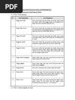 Gambar Dan Tabel Antropometri Tubuh Manu | PDF