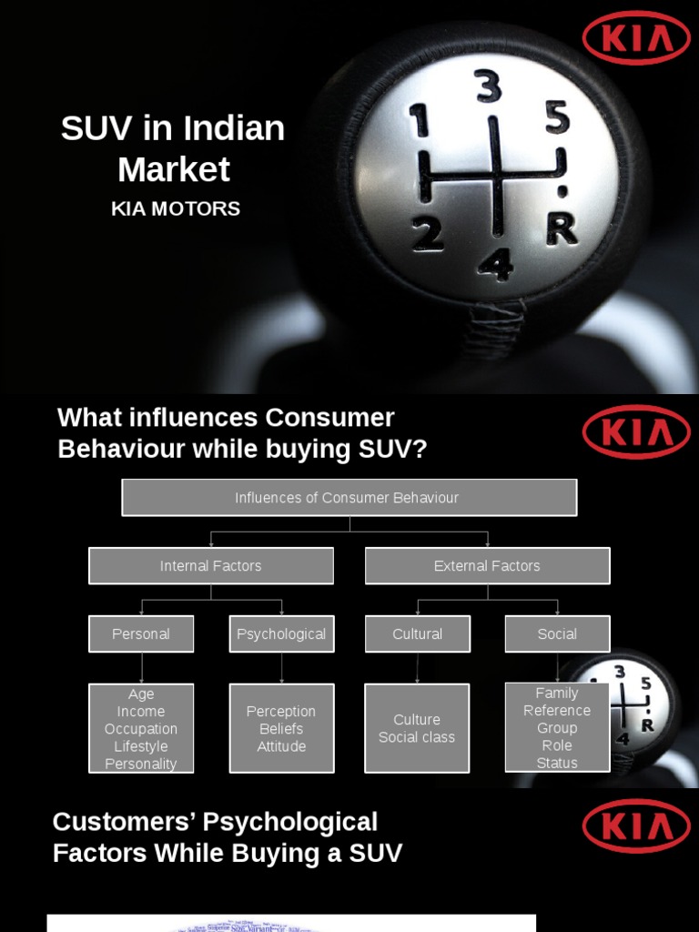 KIA Final PPT | PDF | Sport Utility Vehicle | Motor Vehicle