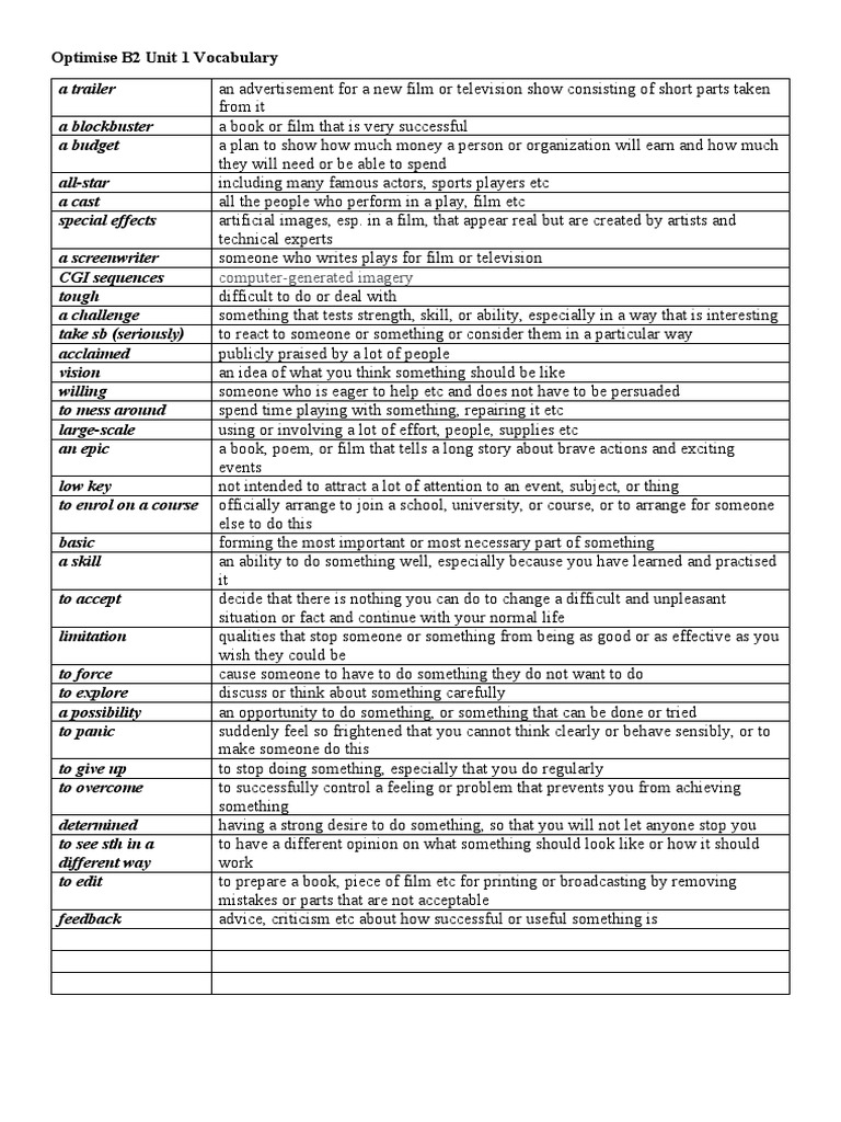 Optimise B2 Unit 1 Vocabulary Teachers | PDF