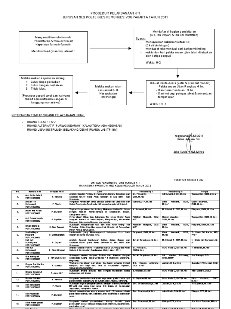 Kelengkapan Form Kti - Prodi d3 Tahun 2011 Untuk Mahasiswa-Wi Sidang Kti Benar | PDF | Kesehatan ...