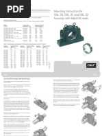 Grating Checklist | PDF