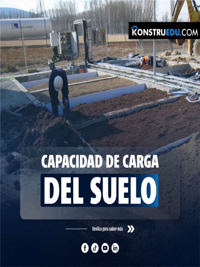 Capacidad de Carga Del Suelo | PDF