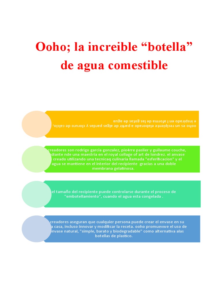 Botella Comestible | PDF