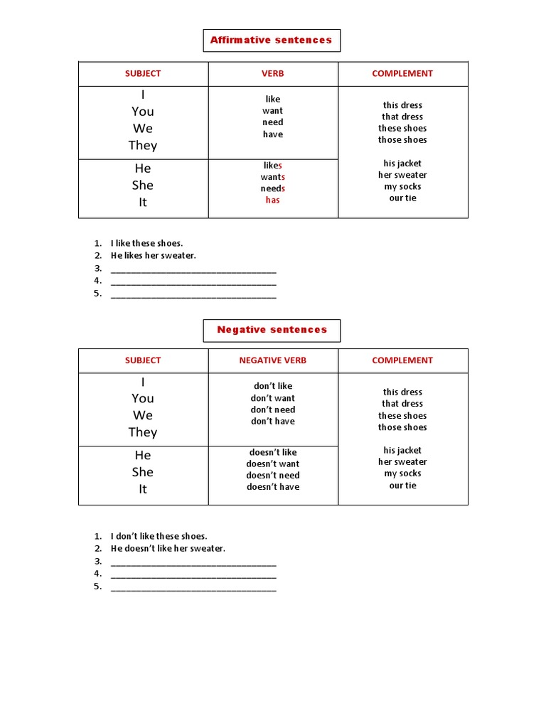 02 09 2022 Verbs Clothes | PDF | Subject (Grammar) | Human Communication