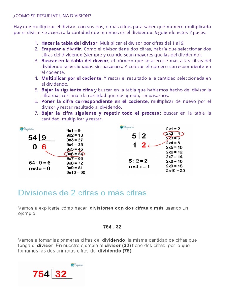 Como Se Resuelve Una Division | PDF