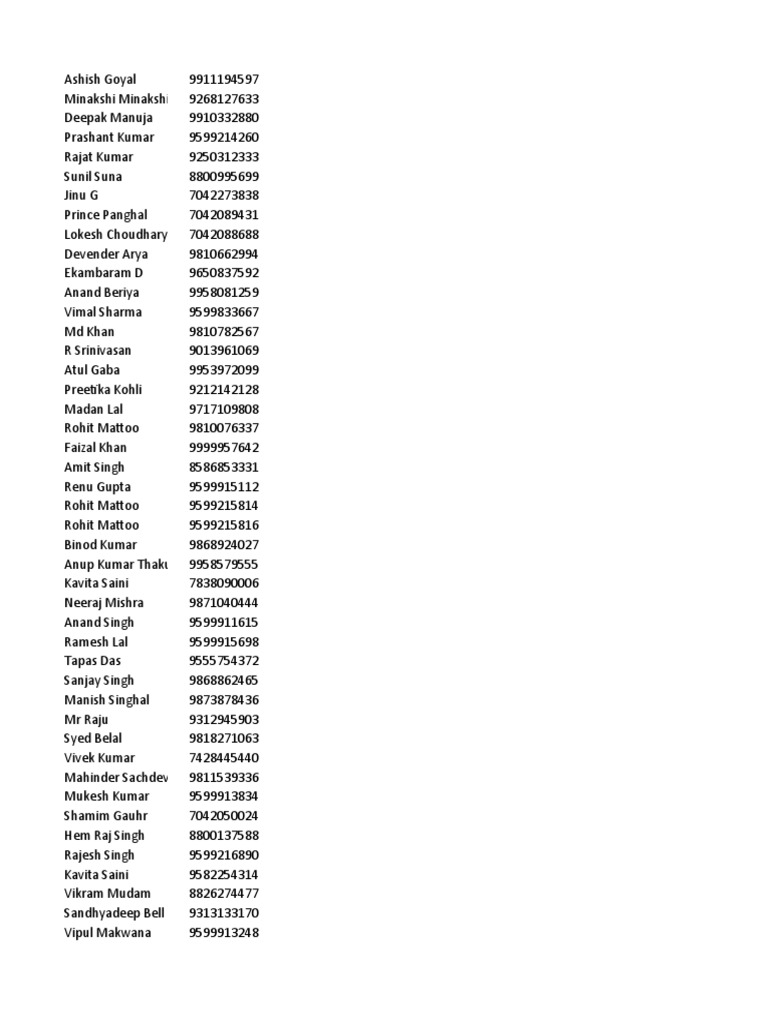 MIgga (2161) | PDF | Cinema Of India