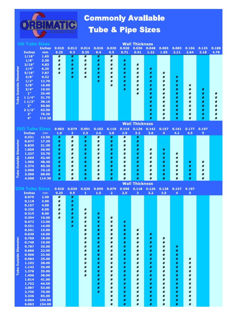 Tube Size | PDF