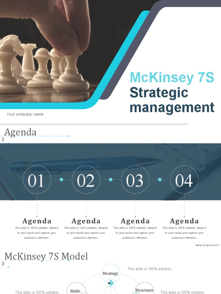 Mckinsey 7s Strategic Management Powerpoint Presentation Slides WD ...