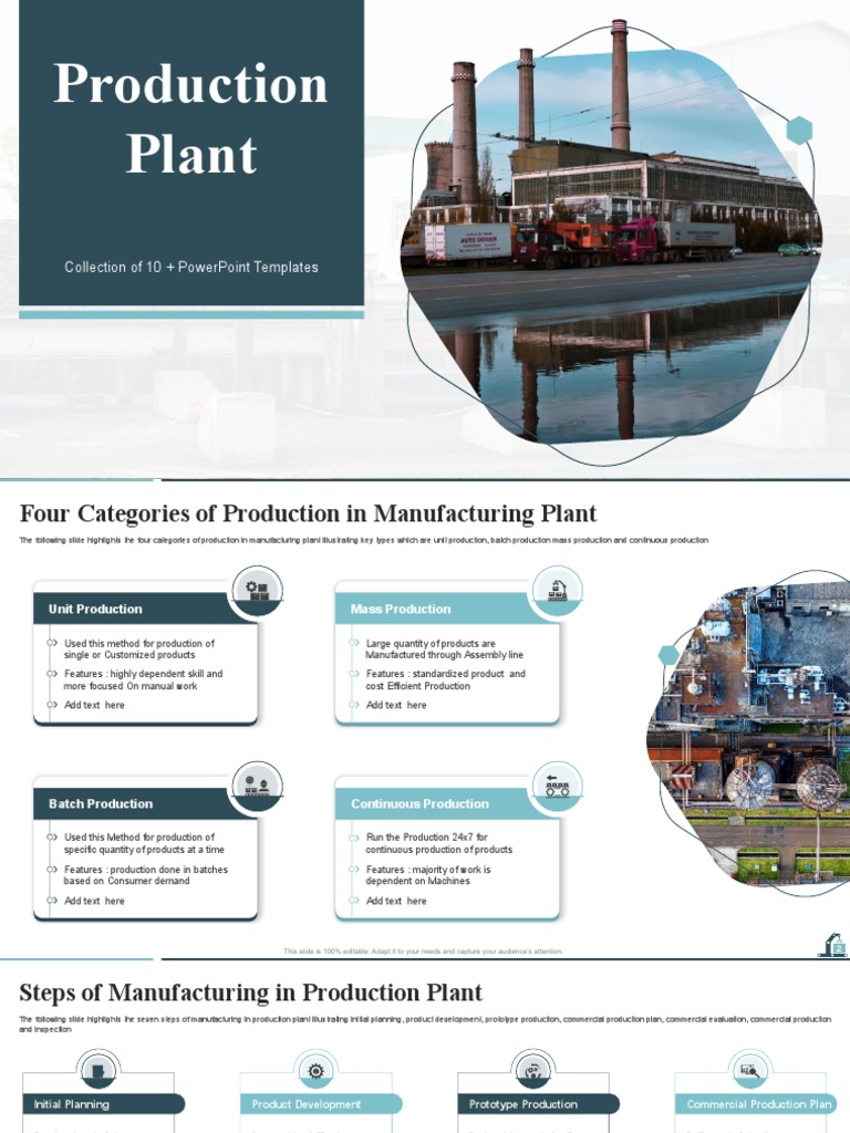 Production Plant Powerpoint PPT Template Bundles | PDF | Mass ...