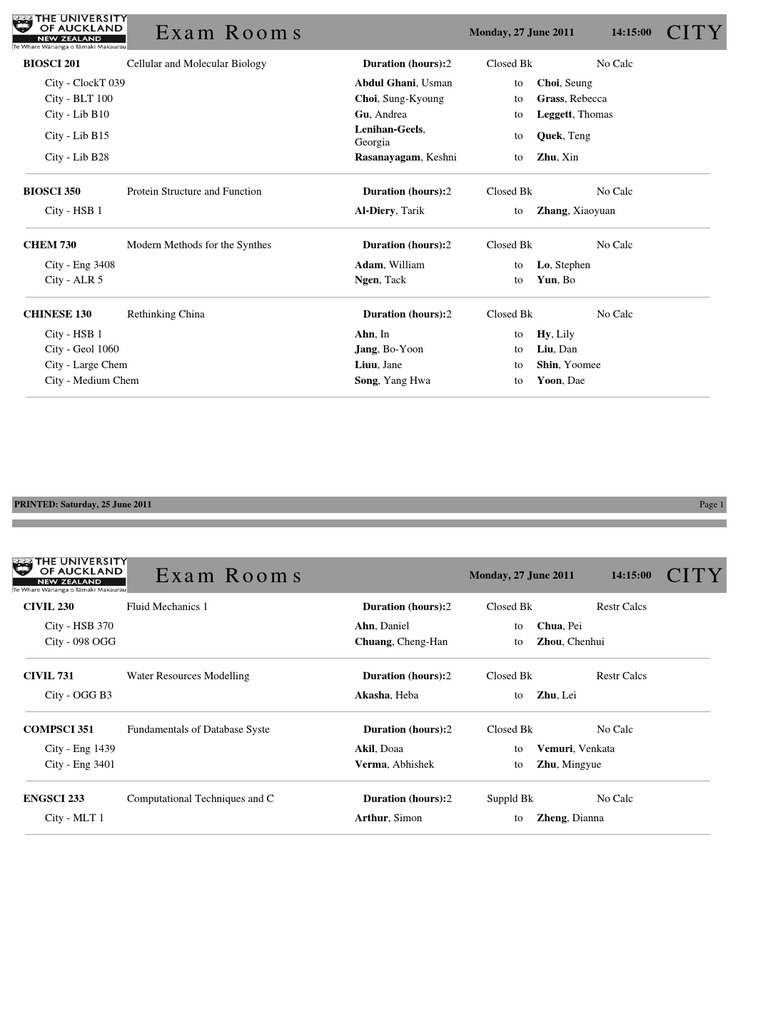 1113 Room Allocations City 27 June PM | PDF | Science | Biology