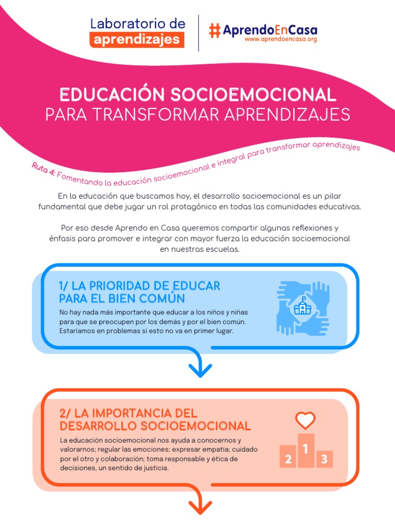 Info Educacion Socioemocional Transformar Aprendizajes Ruta 4 | PDF ...
