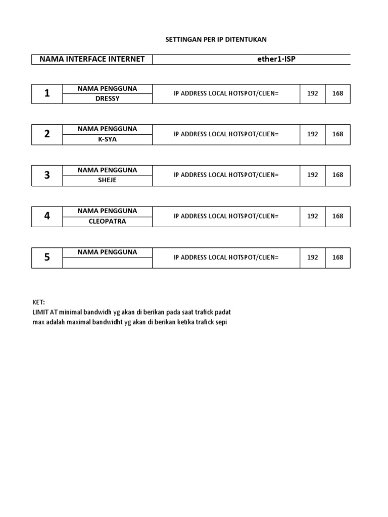 3.PER IP Untuk Clien Rumahan SUPPORT PPPOE DAN NON PPPOE | PDF ...