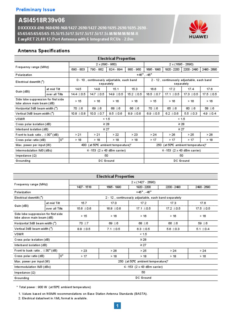 ASI4518R39v06 Datasheet | PDF | Decibel | Antenna (Radio)