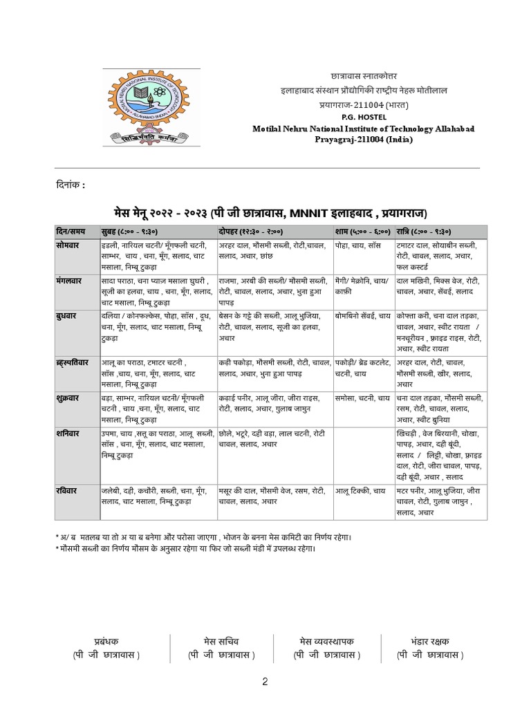 Mess Menu Hindi | PDF