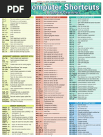 CorelDRAW 9 Shortcut Keys | PDF | Typefaces | Graphic Design