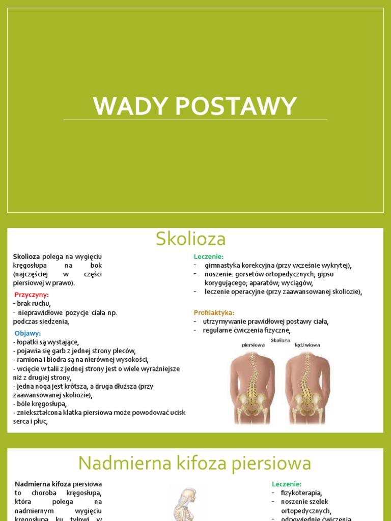 Wady Postawy | PDF