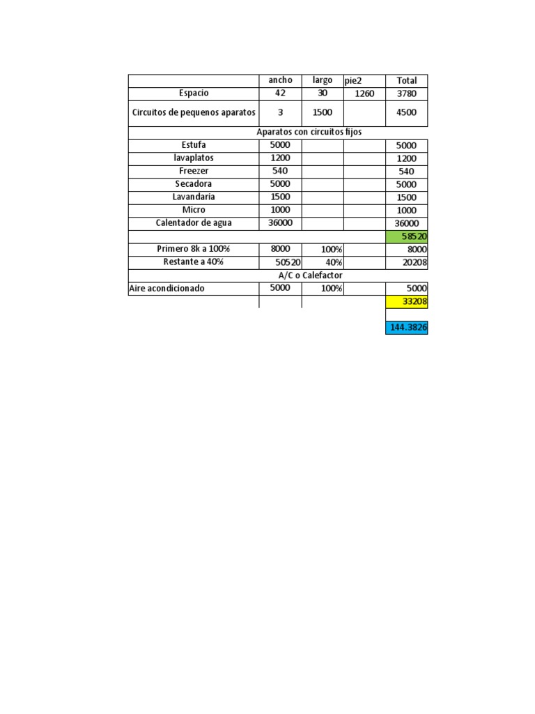 Calculo de Corriente Circuito Principla | PDF