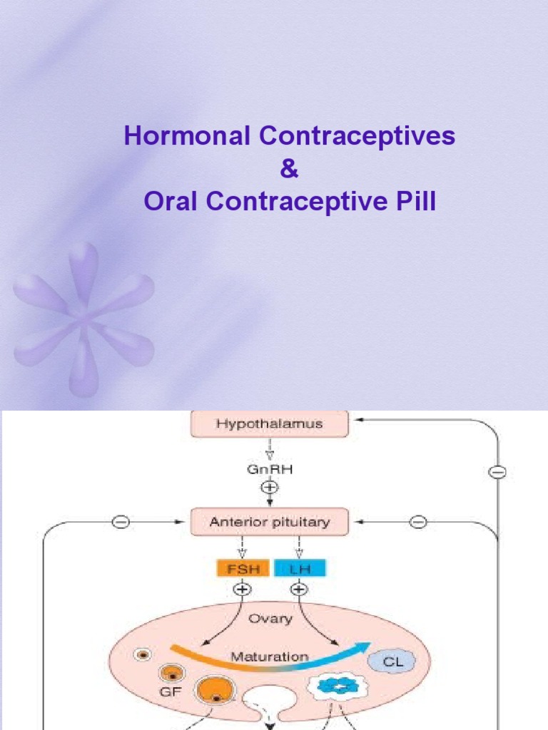 Hormonal Contraceptives | PDF | Combined Oral Contraceptive Pill ...