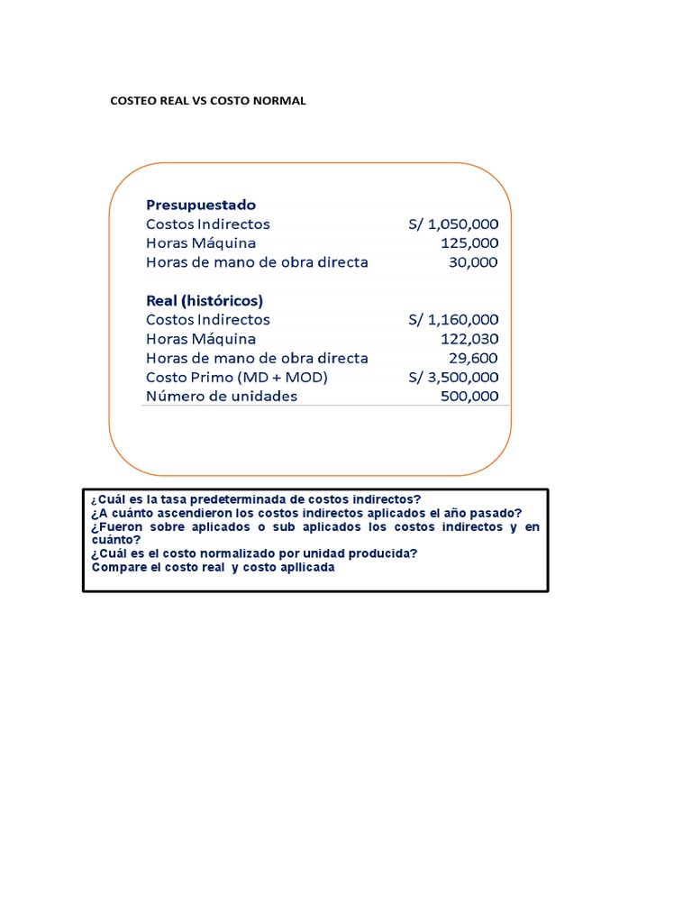 Casos Coso Real Vs Costo Normal | Descargar gratis PDF | Economias