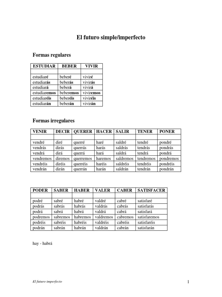 El Futuro Simple | PDF