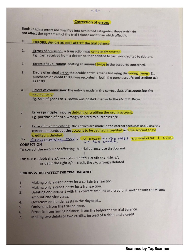 Accounting A Level Errors Notes Pdf