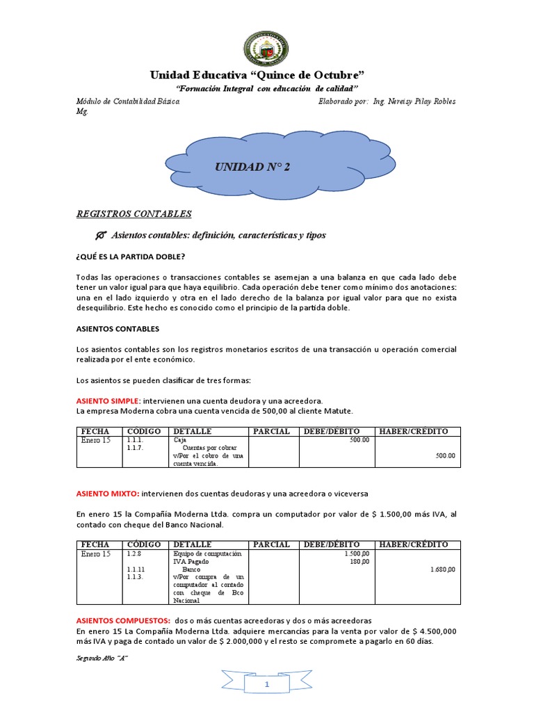 UNIDAD No. 2 CONTABILIDAD SEGUNDO A | PDF | Contabilidad | Bancos