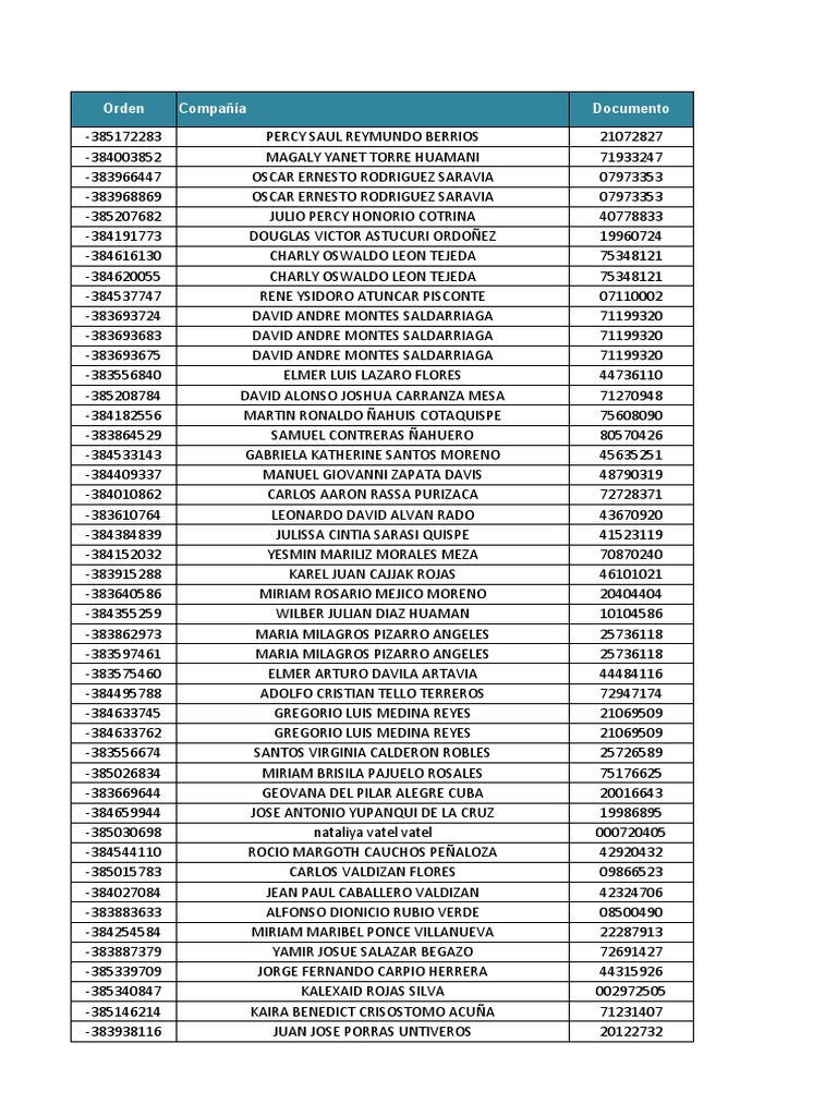Base Ventas - Portabilidades Junio Al 30 - 2021 | PDF | Information Appliances | Linux Based Devices