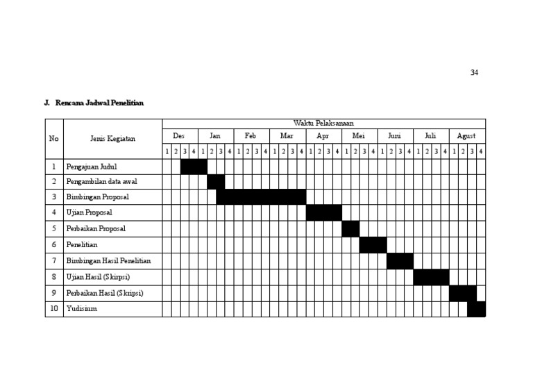 Rencana Jadwal Penelitian | PDF