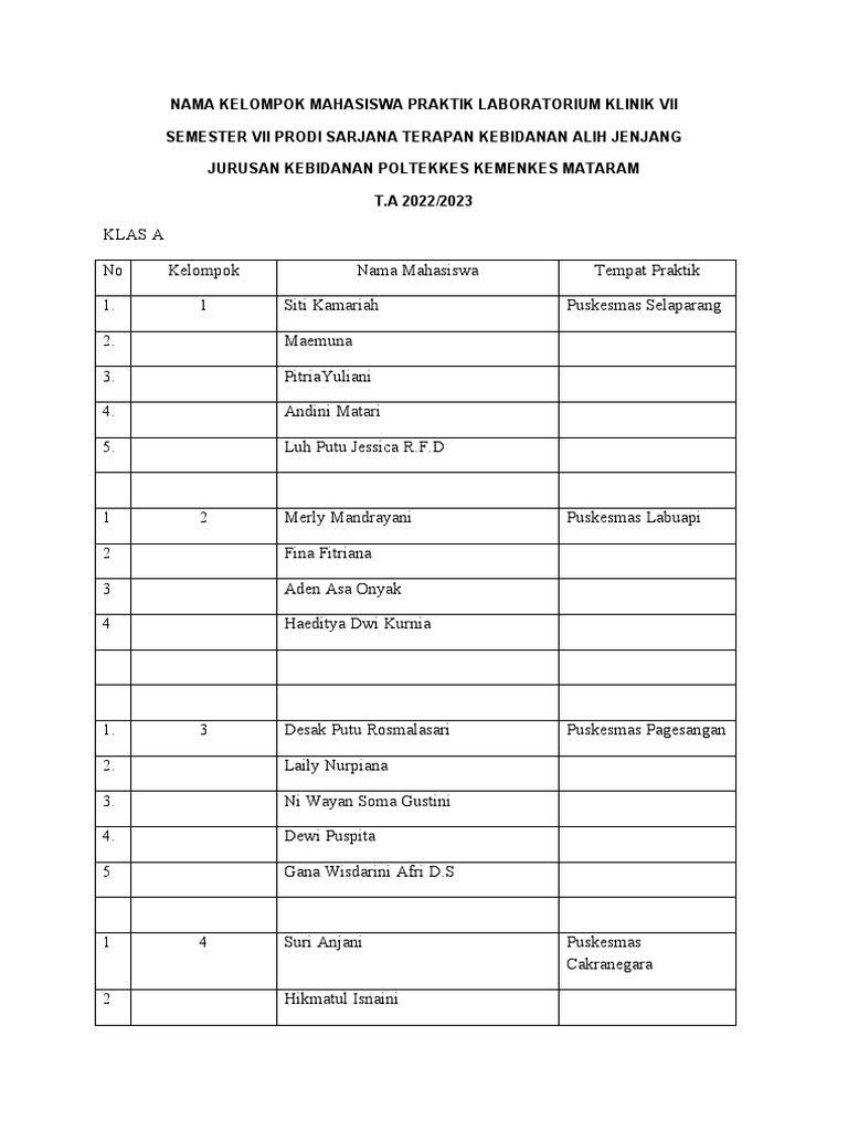 Lokasi Praktik LK VII Ajeng STR A FIx | PDF | Pengembangan Diri | Kesehatan Holistik