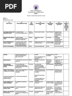 NCR 3 Year Development Plan | PDF | Pedagogy | Learning