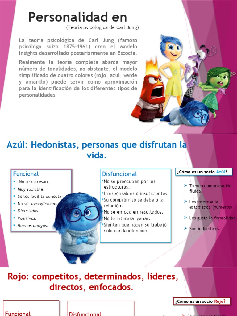 Colores y Personalidades según Jung | PDF | Las emociones | Color
