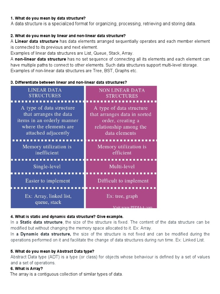 Data Structures Pdf Array Data Structure Queue Abstract Data Type 