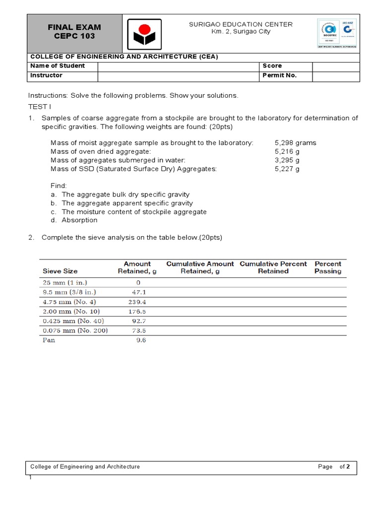 CMT Final Exam | PDF