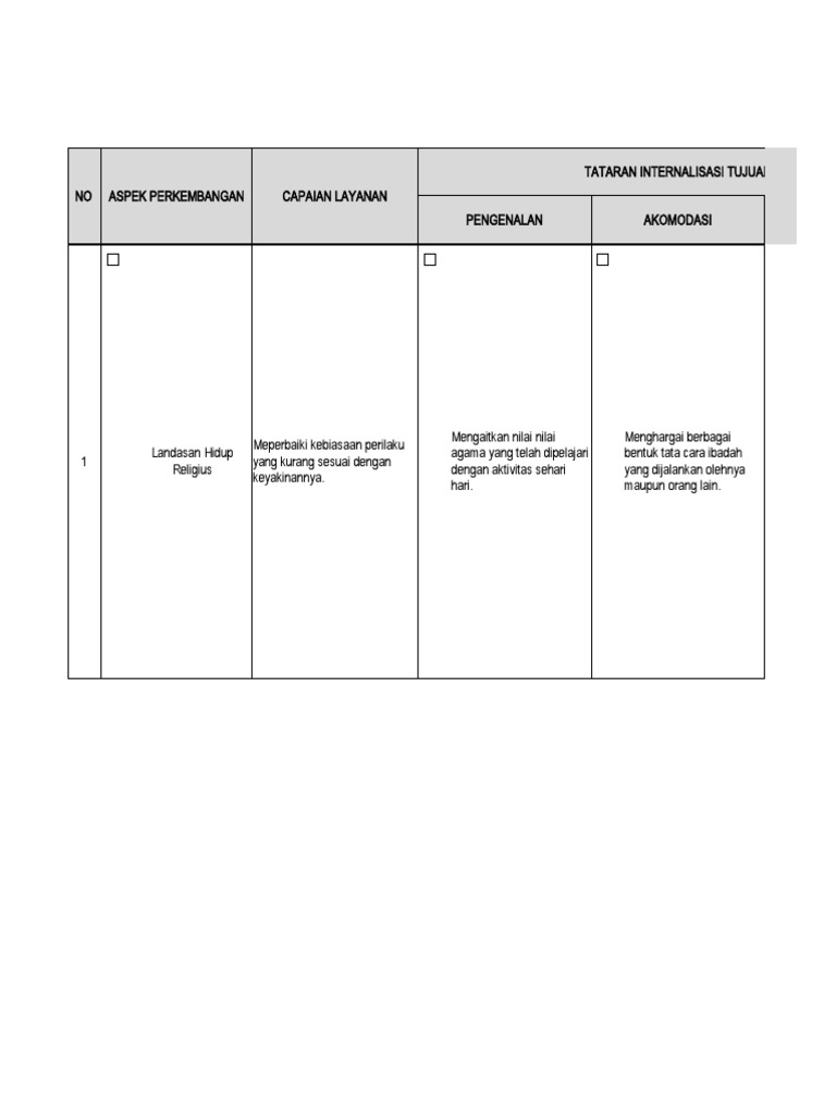 Matrik Program Tahunan BK | PDF