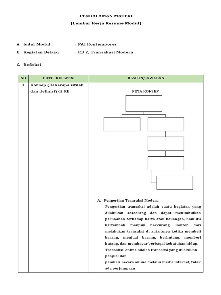 Resume kb2 PAI KONTEMPORER | PDF