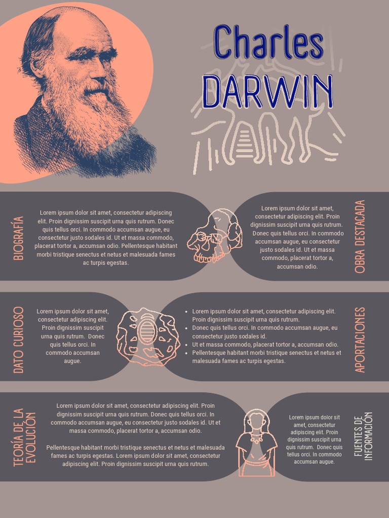 Documento Biografia Charles Darwin | PDF