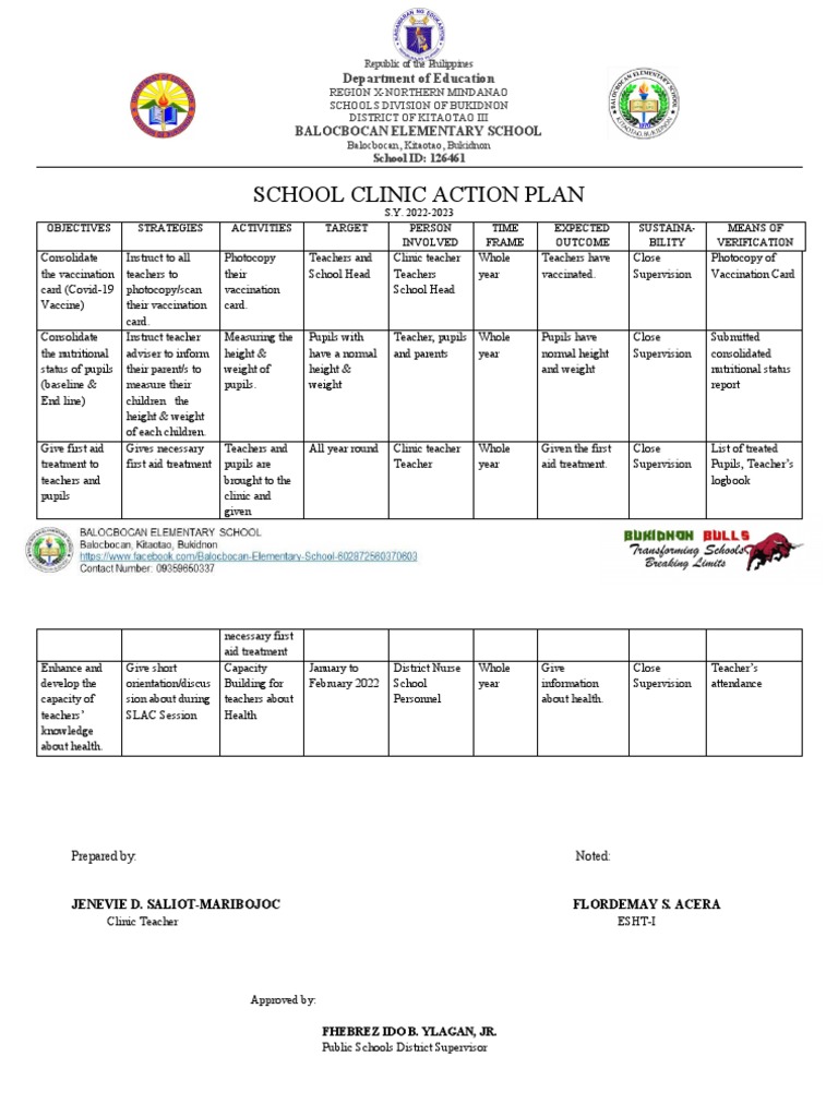 School Clinic Action Plan 2022-2023 | PDF | Teachers | Health Sciences