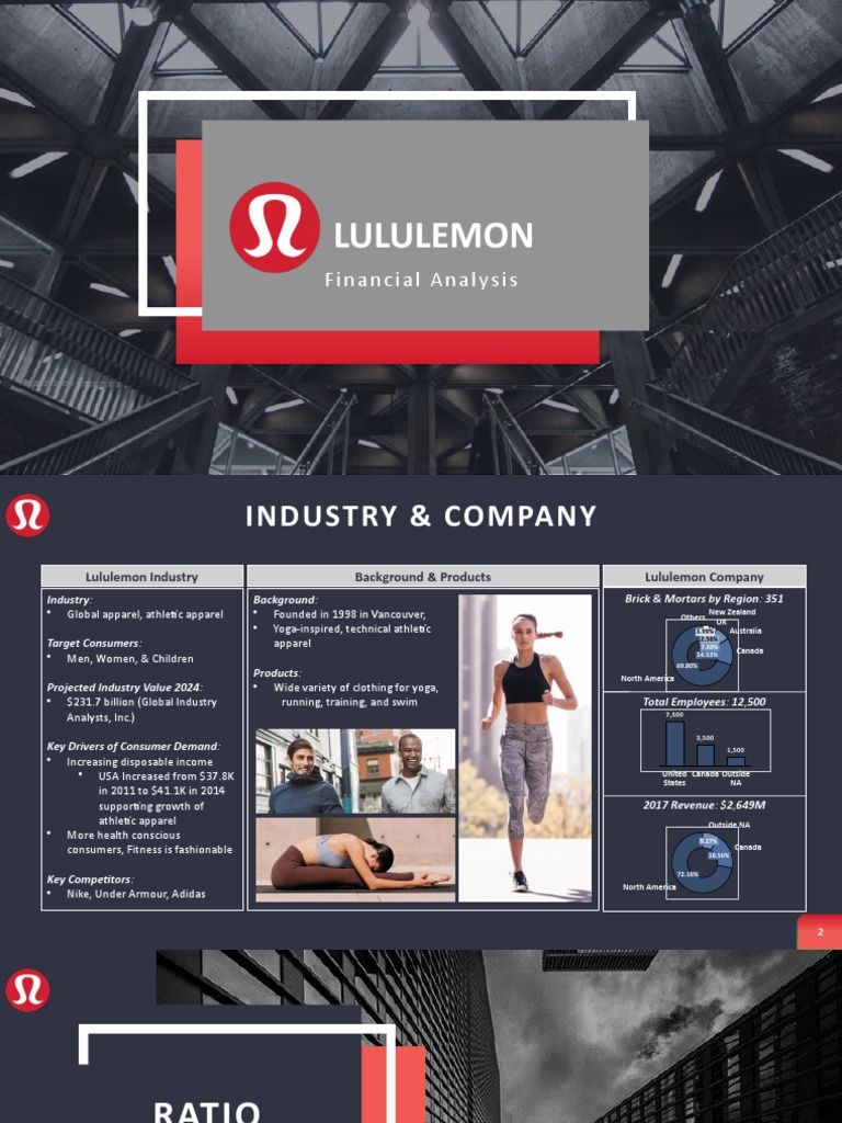 Lululemon Financial Analysis | PDF | Stock Valuation | Revenue