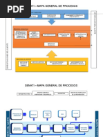 Mapa Procesos Servientrega | PDF | Logística | Economias