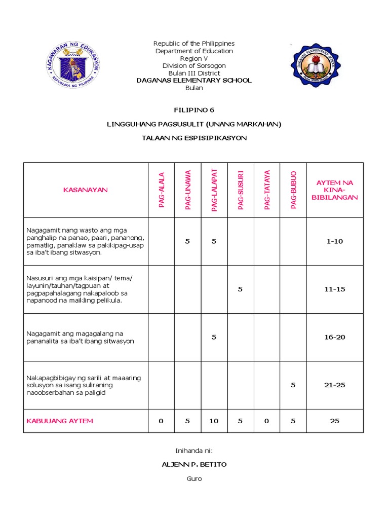 ST3 - Filipino 6 | PDF