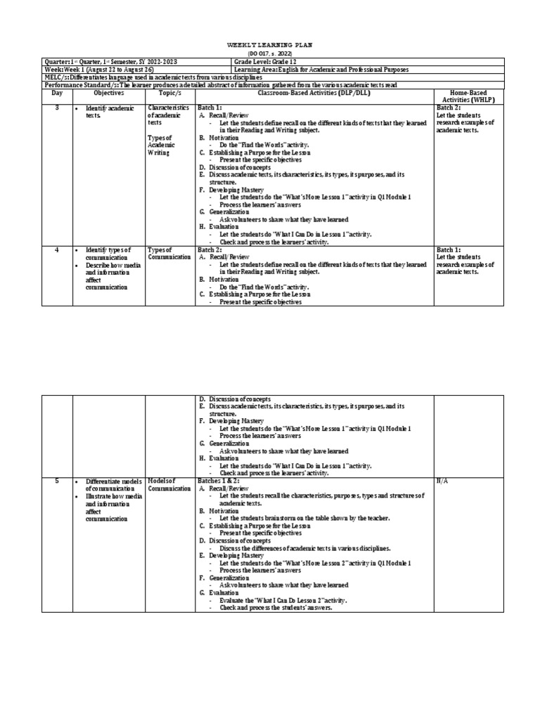 EAPP- Lesson Plan | PDF | Learning | Communication