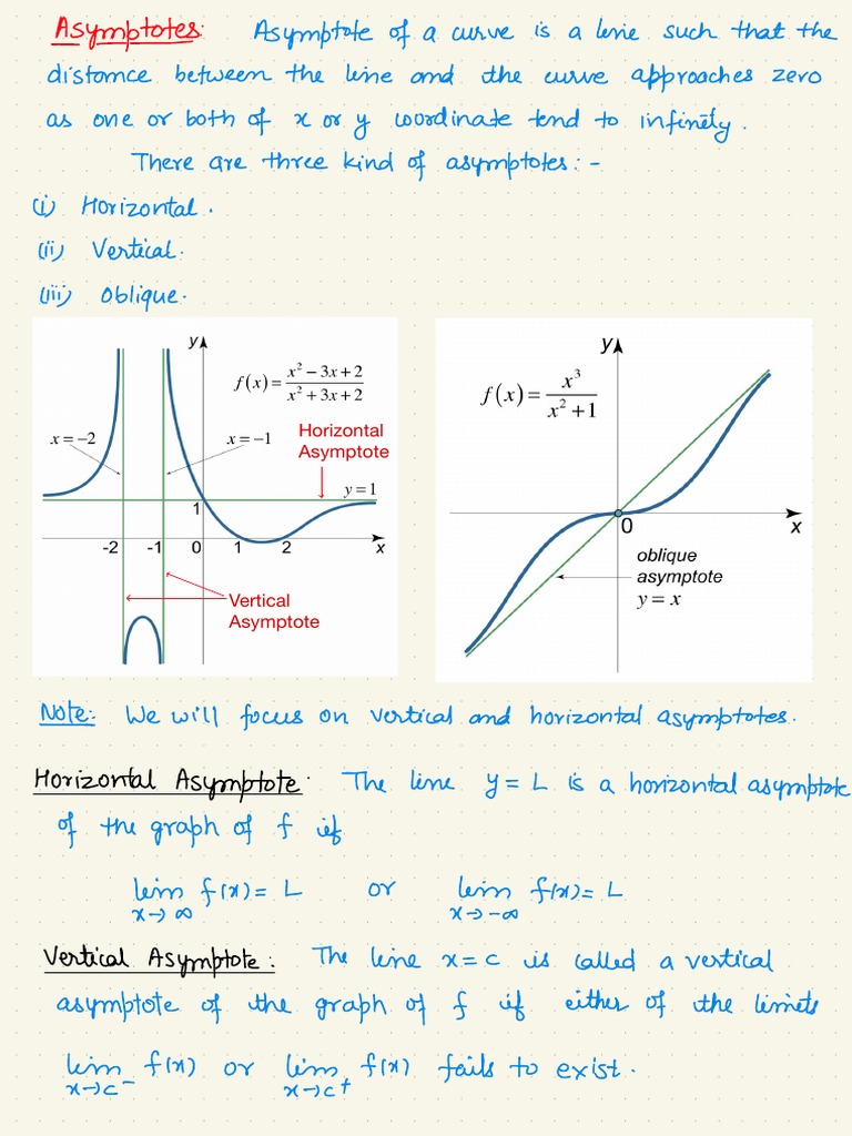 Asymptote S | PDF | Asymptote | Elementary Mathematics