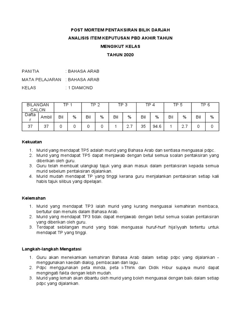 Post Mortem PBD AKHIR Tahun 1 Diamond | PDF