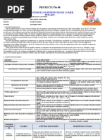 Ejercicios de Modapts Ejemplos de Tarea | PDF