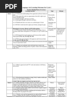 Belizean Studies Learning Outcomes Cycle 1 | PDF | Belize | Maya Peoples